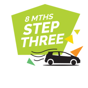 How to get your Drivers Licence | Our Driving School