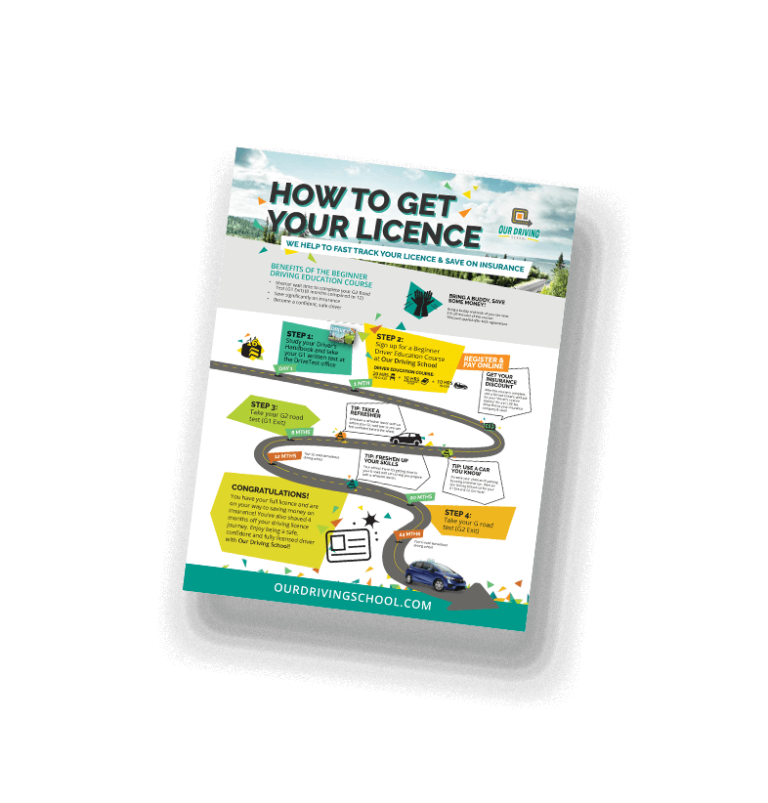 How to get your Drivers Licence | Our Driving School